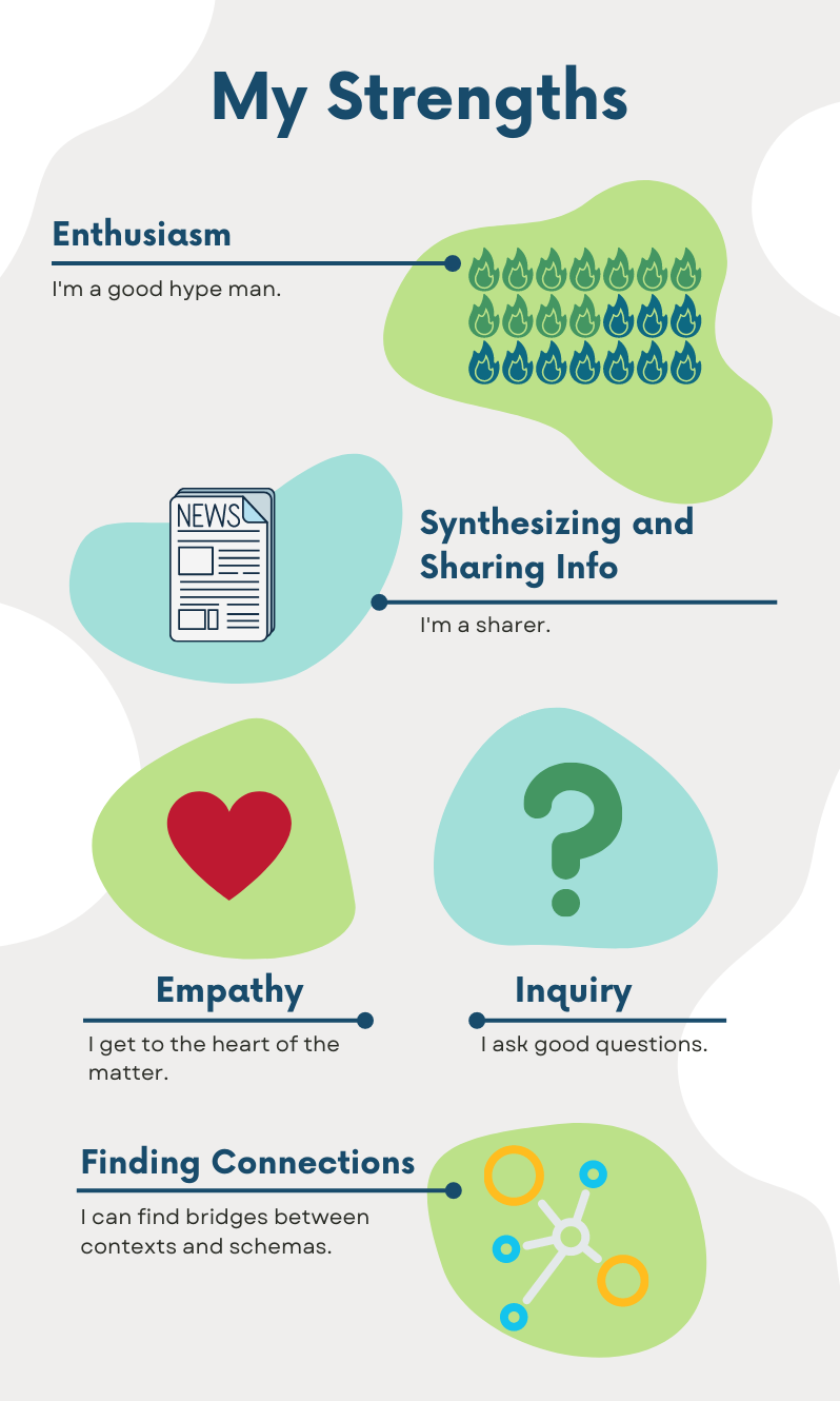 Celebrating My Strengths: Five Things I’m Good At – Rikomatic